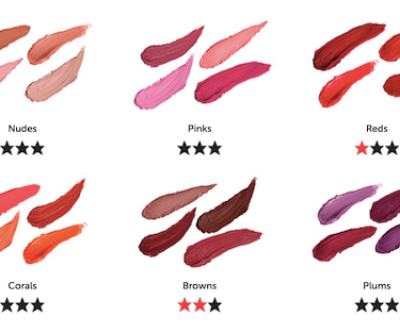 How to choose a lipstick color that suits you — Pick N Dazzle